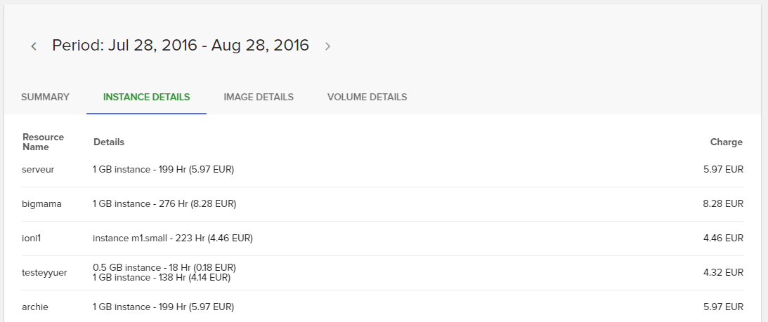 OpenStack billing features – Fleio 1.0 preview (part 1 of 2) – Fleio Blog